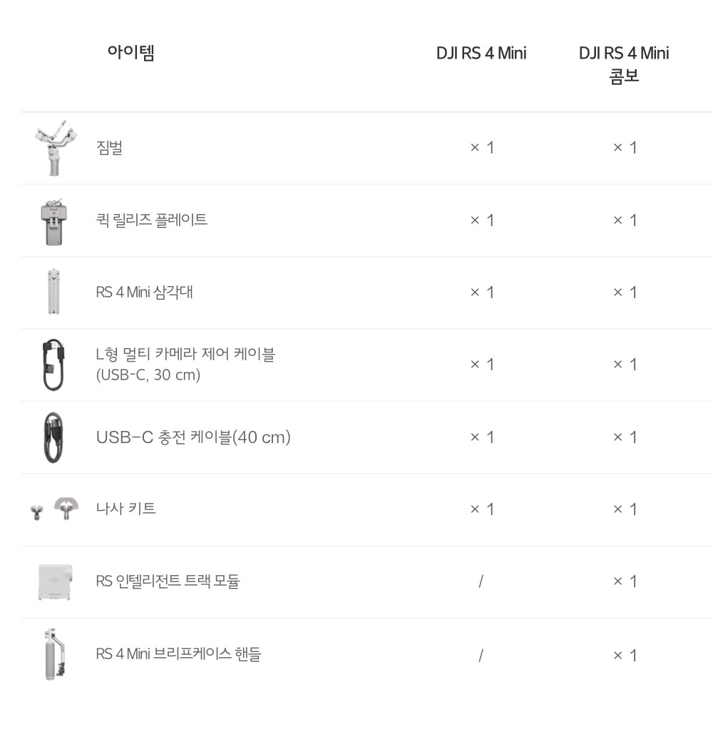 유쾌한생각 - [DJI] 로닌 RS4 Mini Combo 콤보 카메라 DSLR 짐벌