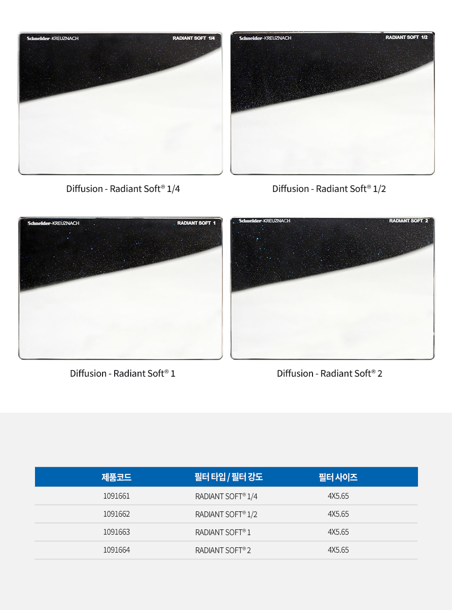 유쾌한생각 - [SCHNEIDER] 슈나이더 RADIANT SOFT 1/2 카메라 확산 시네 필터 4x5.65 오더베이스
